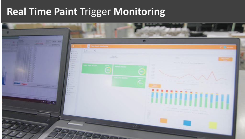 Paint trigger monitoring - Orizon
